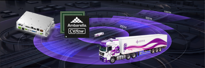 Autonomous Trucking Pioneer Inceptio Technology Partners With Ambarella ...