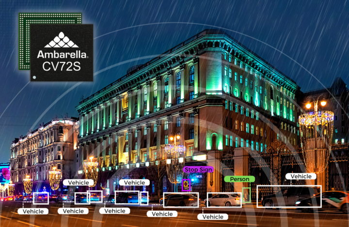 Ambarella Launches 4K, 5nm Edge AI SoC for Mainstream Security Cameras ...