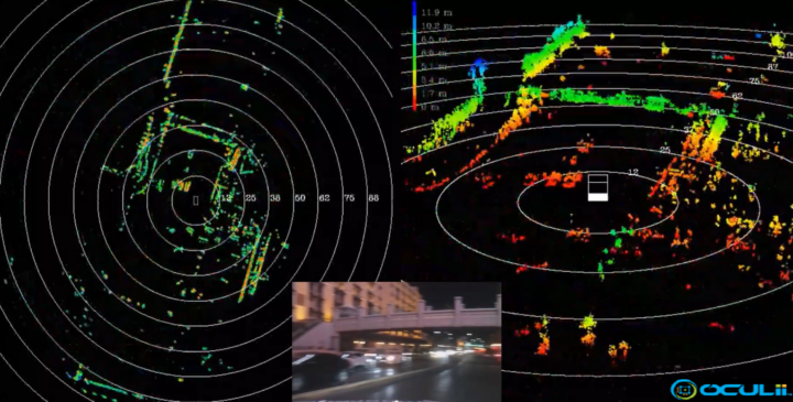 Automotive | Ambarella