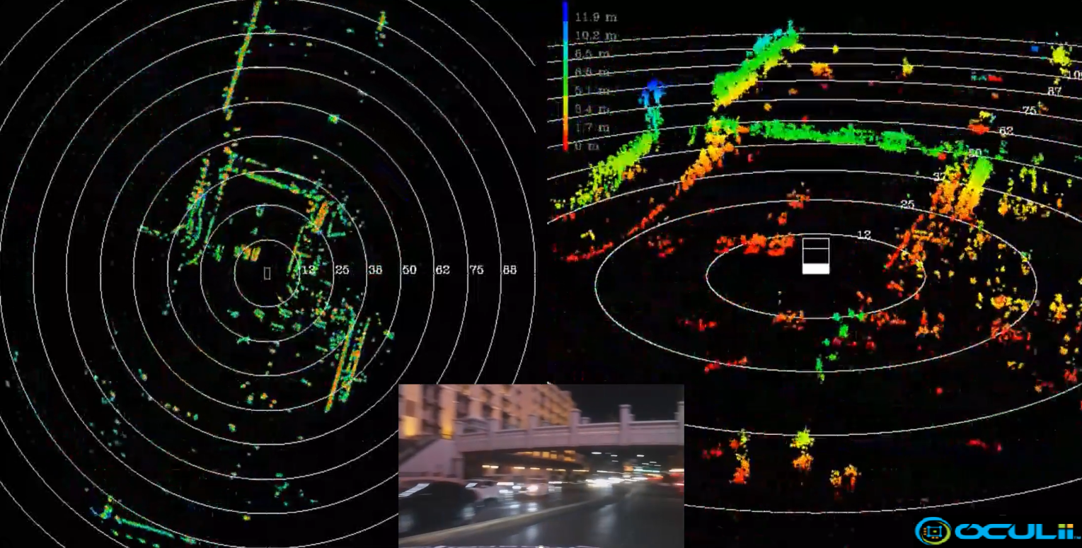 Automotive | Ambarella